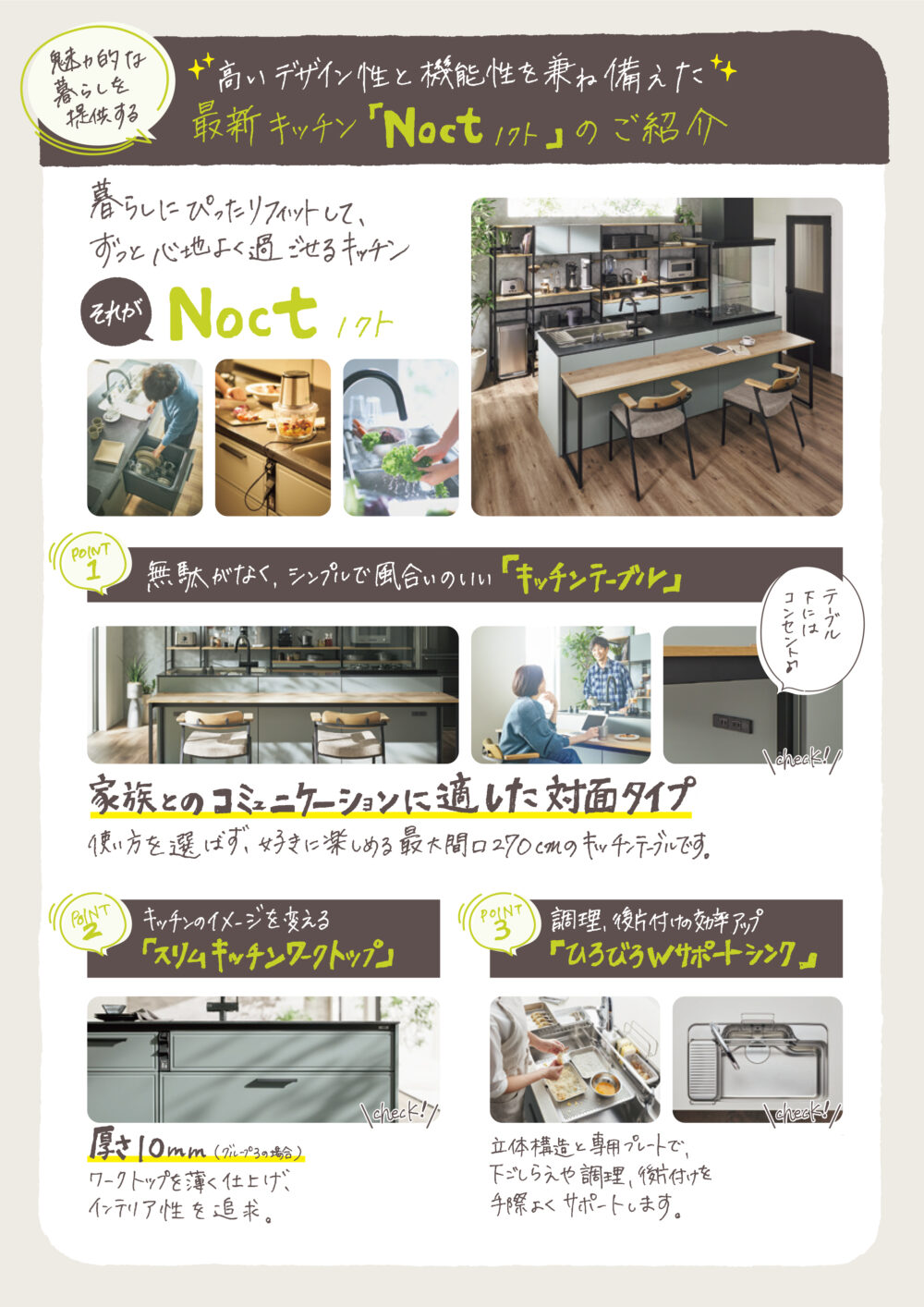 最新キッチン『Noct 』新発売！ | 市川市・松戸市の全面リフォーム・リノベーションならlixilのトータルホームプランナー